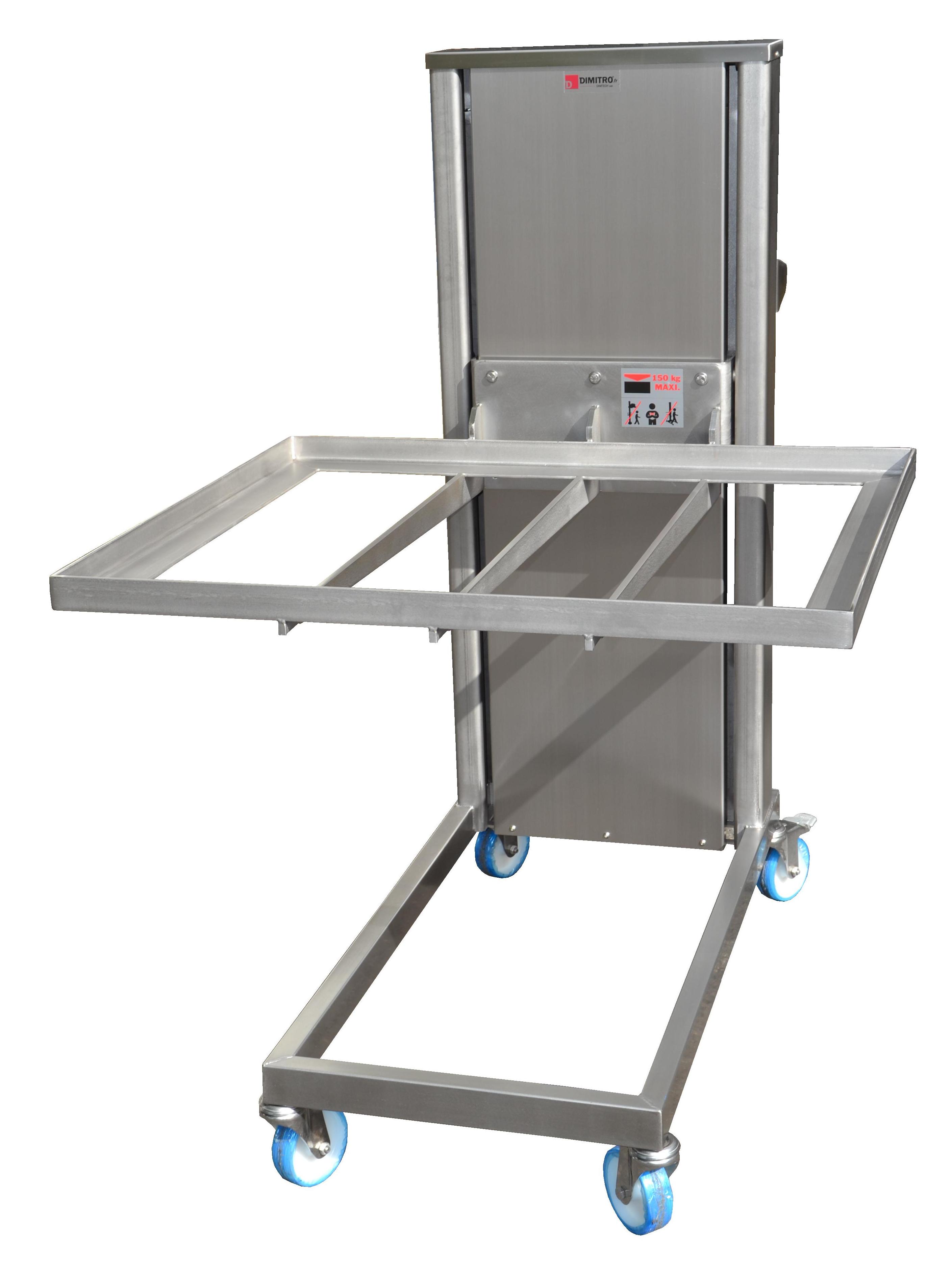 Nos produits sur-mesure - Dimitro